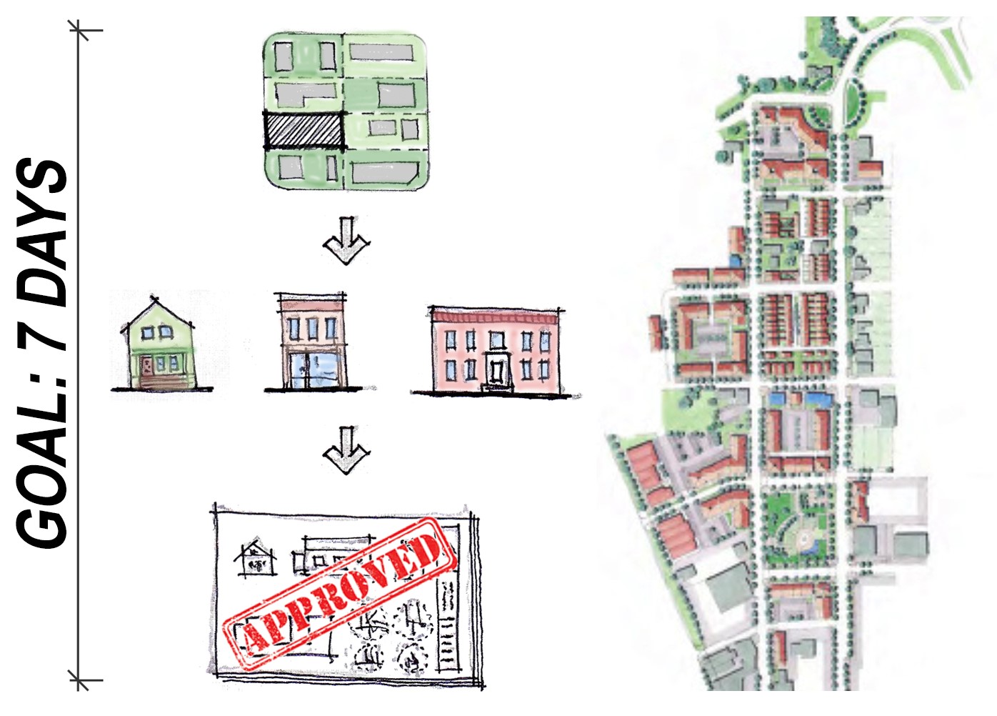 ULI Oklahoma: Pattern Zoning | ULI Knowledge Finder